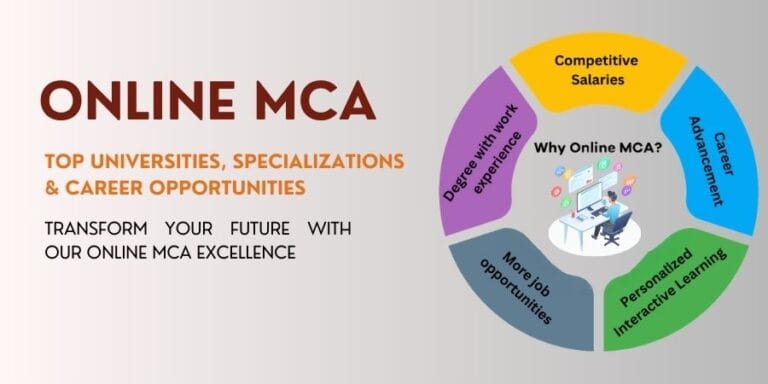 Online MCA in India | Top Online MCA Program for IT Professionals